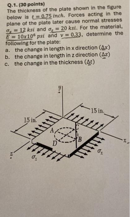 Solved Q.1. (30 points) The thickness of the plate shown in | Chegg.com