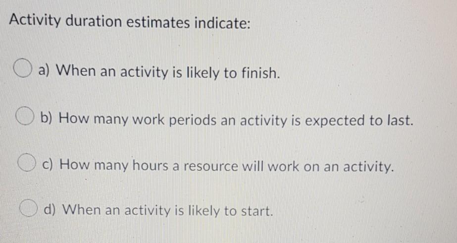 Solved Activity duration estimates indicate: a) When an | Chegg.com