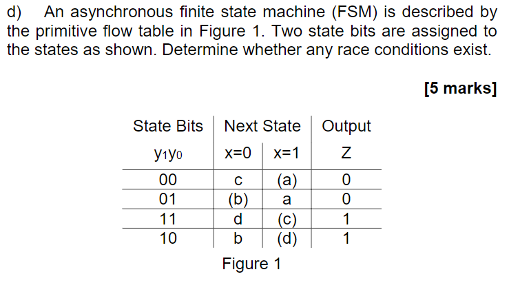 Solved An Asynchronous Finite State Machine Fsm ﻿is
