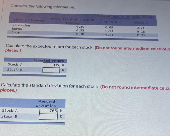 Solved Consider the following information: Calculate the | Chegg.com