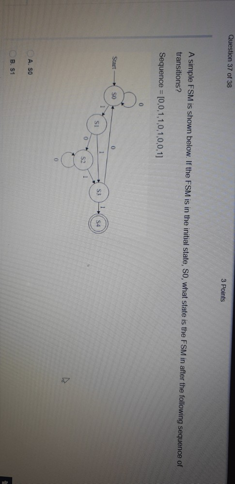Solved Question 37 of 38 3 Points A simple FSM is shown | Chegg.com