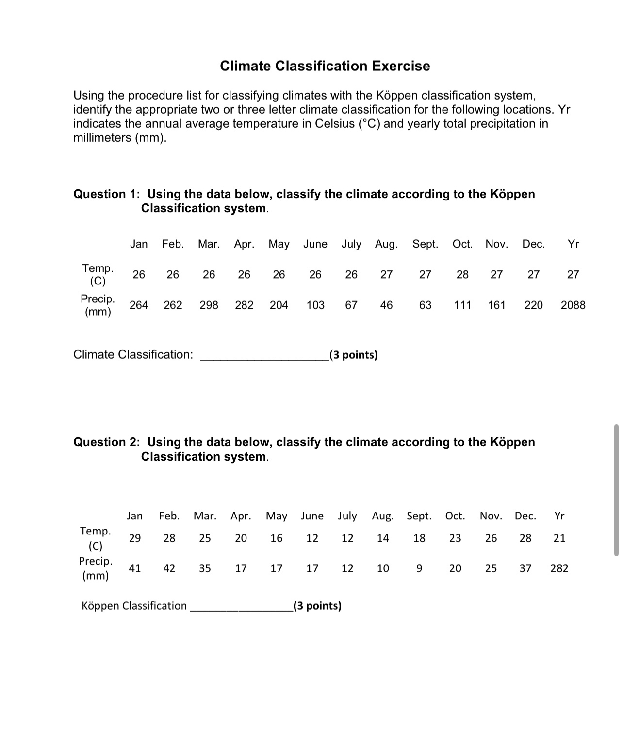 Solved Climate Classification ExerciseUsing the procedure | Chegg.com