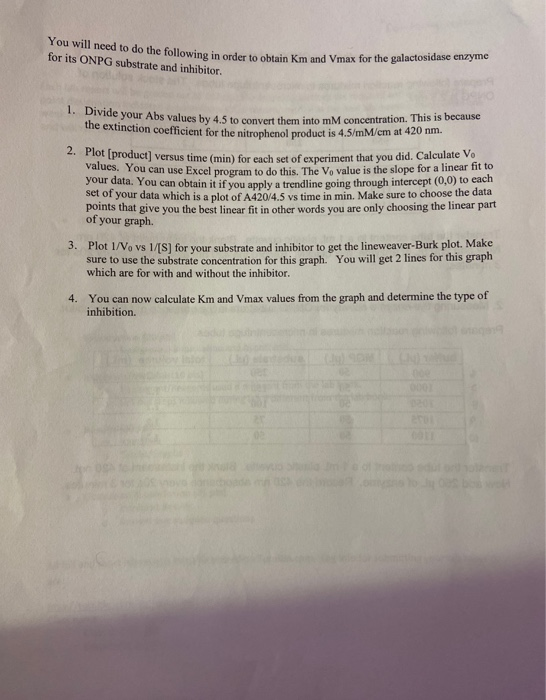 Solved I would like to know how to do #3, I can't figure out | Chegg.com