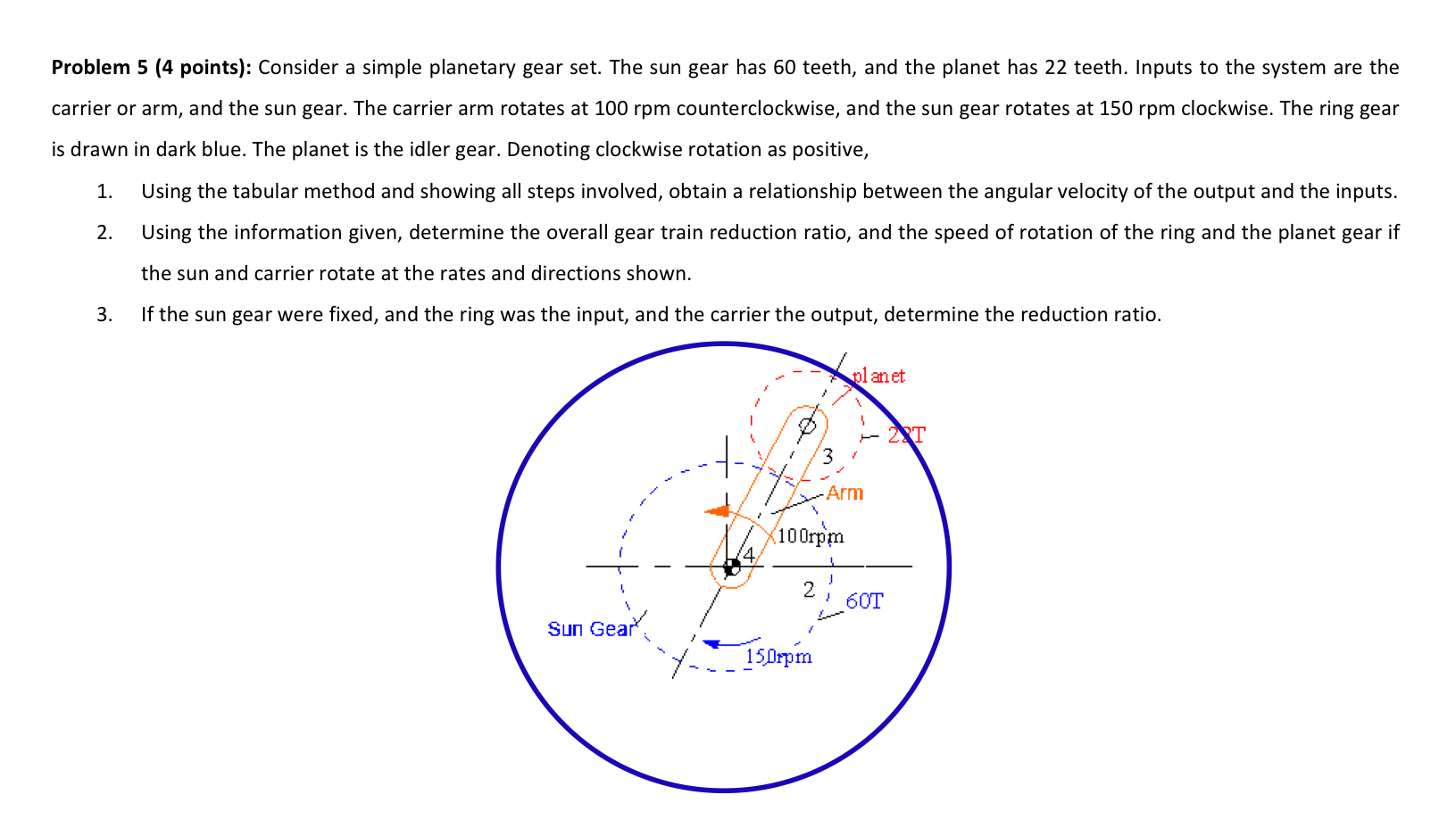 Solved Problem 5 (4 ﻿points): Consider a simple planetary | Chegg.com