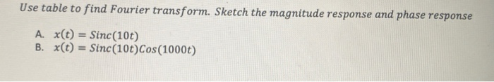 Solved Use table to find Fourier transform. Sketch the | Chegg.com