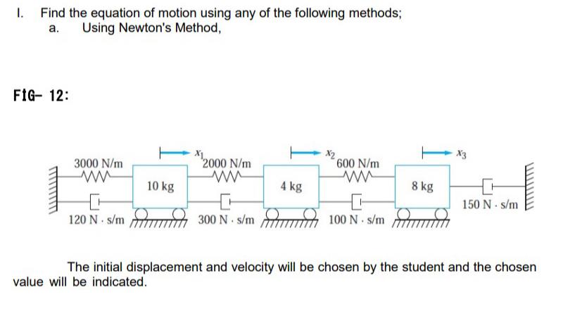 Solved I. Find the equation of motion using any of the | Chegg.com
