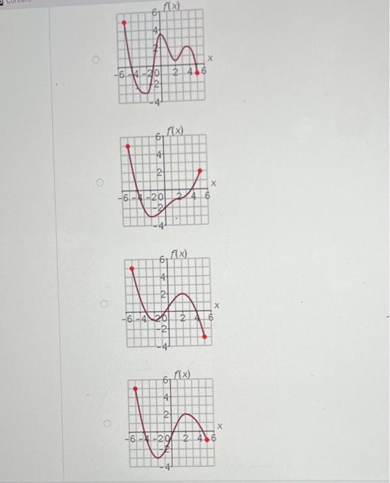 Solved From the following four graphs, select the graph of | Chegg.com
