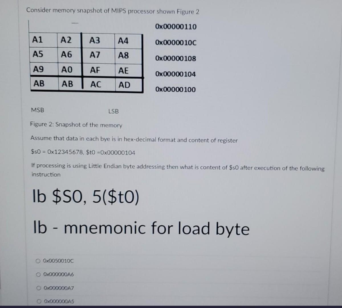 Solved Consider memory snapshot of MIPS processor shown | Chegg.com