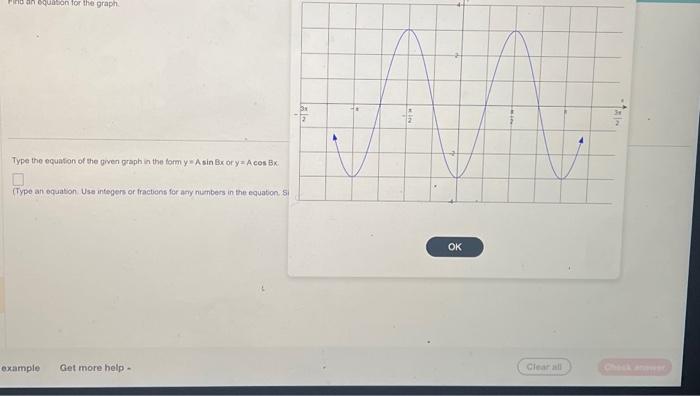 Solved Type the equation of the given graph in the form | Chegg.com