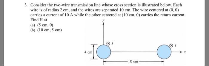 Solved 3. Consider the two-wire transmission line whose | Chegg.com