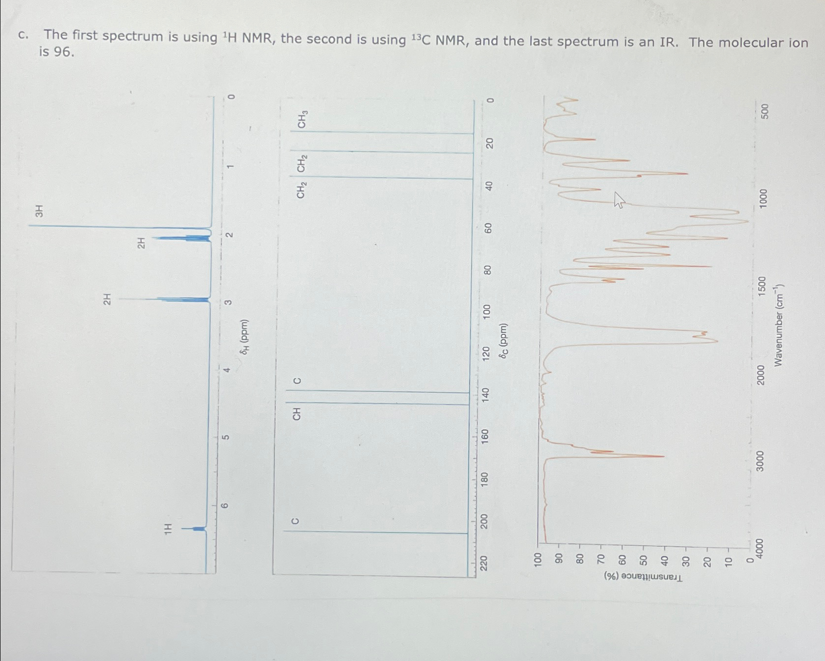 Solved Draw a structure for the following compounds using | Chegg.com