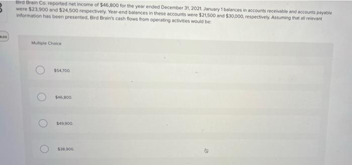 Solved 3 Bird Brain Coreported net income of $46,800 for the | Chegg.com