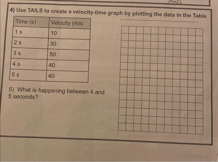Solved 4) Use TAILS to create a velocity-time graph by | Chegg.com