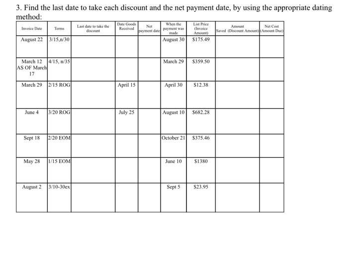 Solved 3. Find the last date to take each discount and the | Chegg.com