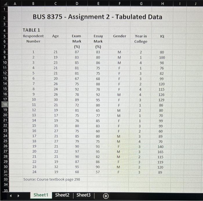 Solved BUS8375 - Research and Data Analysis Assignment | Chegg.com Solved BUS8375 - Research and Data Analysis Assignment | Chegg.com