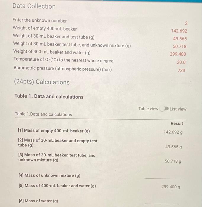 Solved Data Collection 2 142.692 Enter the unknown number | Chegg.com