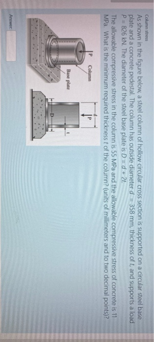 Solved Column stress As shown in the figure below, a steel | Chegg.com