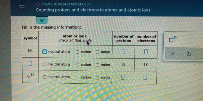 Solved ATOMS, IONS AND MOLECULES Counting protons and | Chegg.com