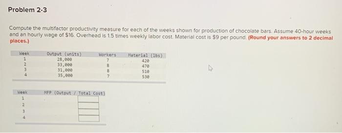 Solved Problem 2-3 Compute the multifactor productivity | Chegg.com