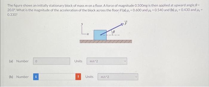 Solved The figure shows an initially stationary block of | Chegg.com