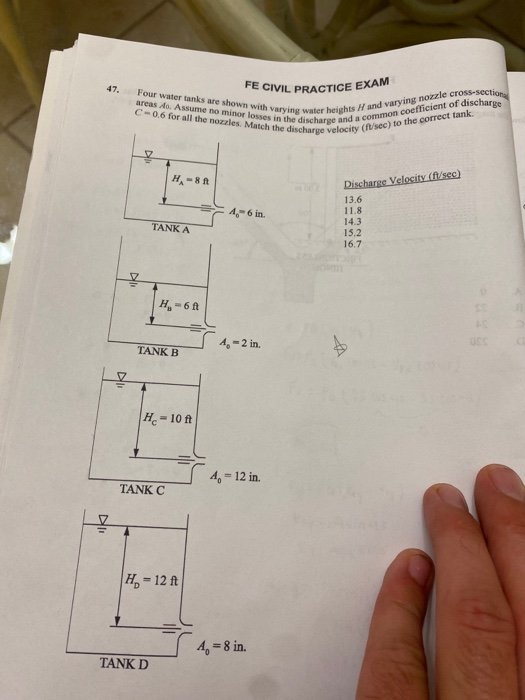 Solved FE CIVIL PRACTICE EXAM arcas do. Assume no minor | Chegg.com