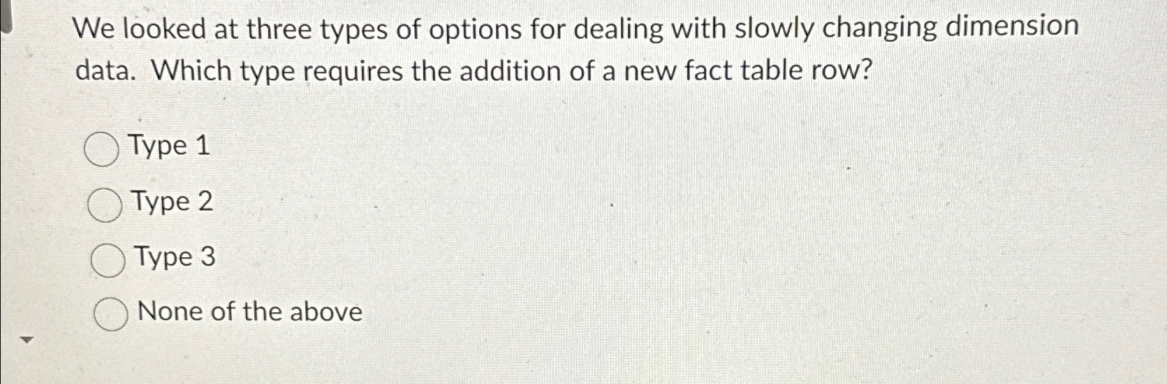 Solved We looked at three types of options for dealing with | Chegg.com