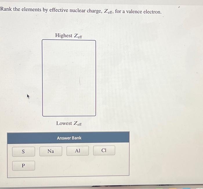Solved Rank the elements by effective nuclear charge, Zeff, | Chegg.com