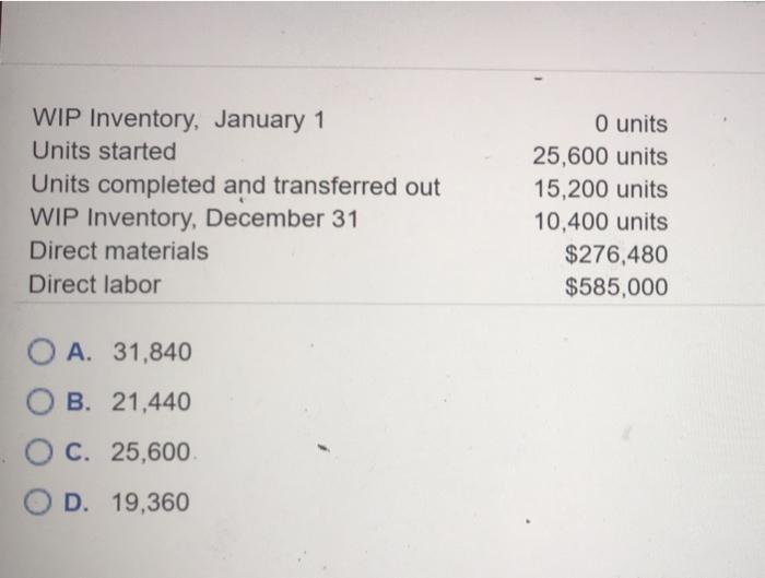 Solved WIP Inventory, January 1 Units started Units | Chegg.com
