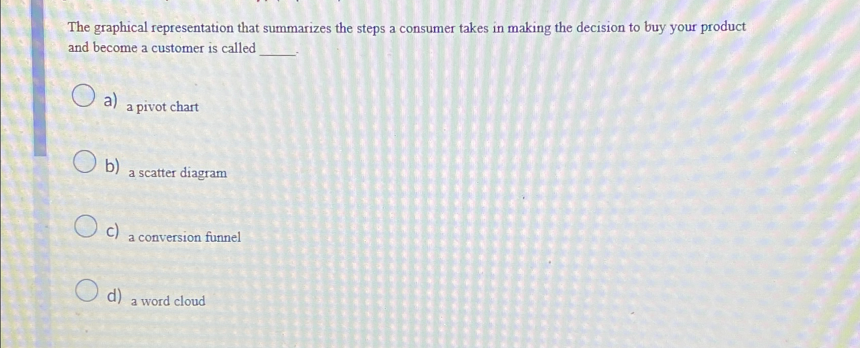 Solved The graphical representation that summarizes the | Chegg.com