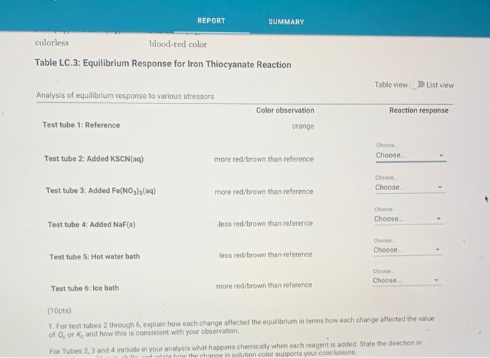 Solved ble REPORT SUMMARY the procedure . Measure 50 mL of | Chegg.com