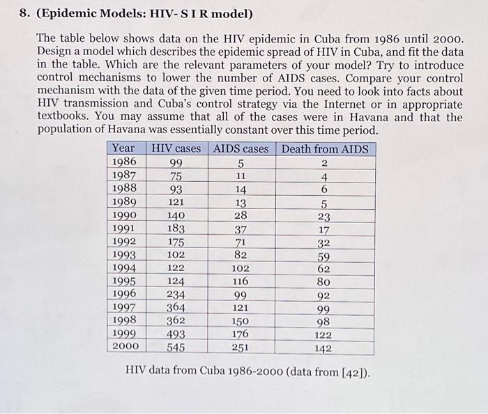 8. (Epidemic Models: HIV-S IR model) The table below | Chegg.com