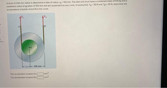 Solved A drum of 200−mm radius is attached to a disk of | Chegg.com