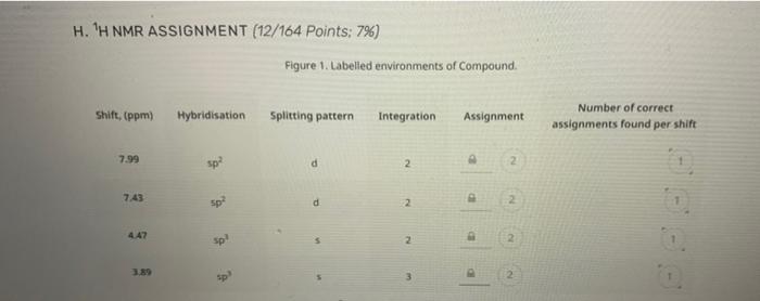 Solved H. 1 H NMR ASSIGNMENT (12/164 Points; 7%) Figure 1. | Chegg.com