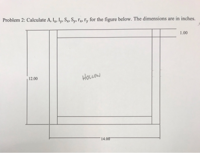 Solved Calculate A, Ix, Iy, Sx, Sy, rx, ry for the figure | Chegg.com
