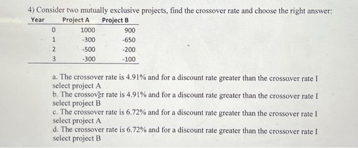 Solved 4) Consider two mutually exclusive projects, find the | Chegg.com