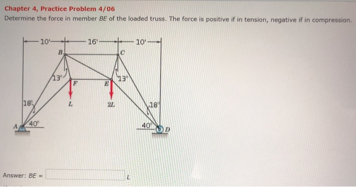 Solved Chapter 4, Practice Problem 4/06 Determine the force | Chegg.com