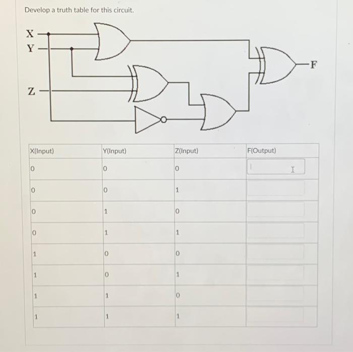Solved Develop a truth table for this circuit. | Chegg.com