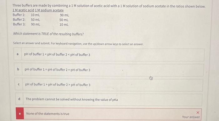 Solved Three buffers are made by combining a 1M solution of | Chegg.com