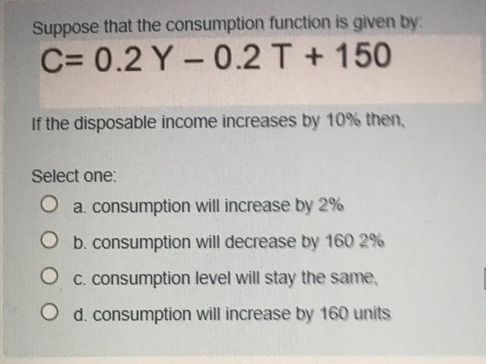 Solved Suppose that the consumption function is given by C= | Chegg.com