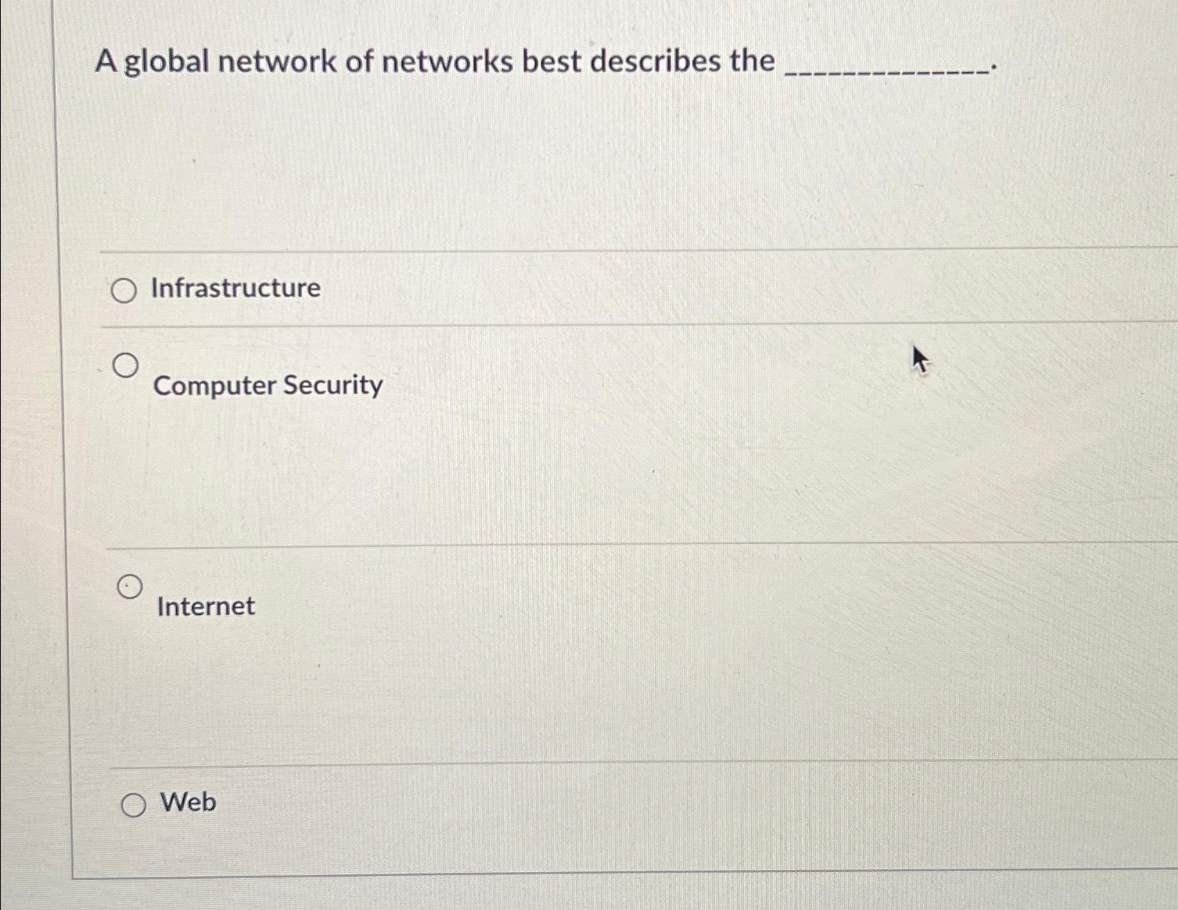 Solved A global network of networks best describes | Chegg.com