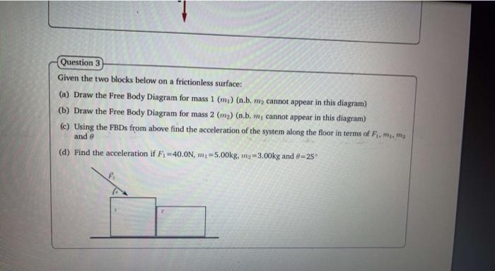 Solved Given the two blocks below on a frictionless surface: | Chegg.com
