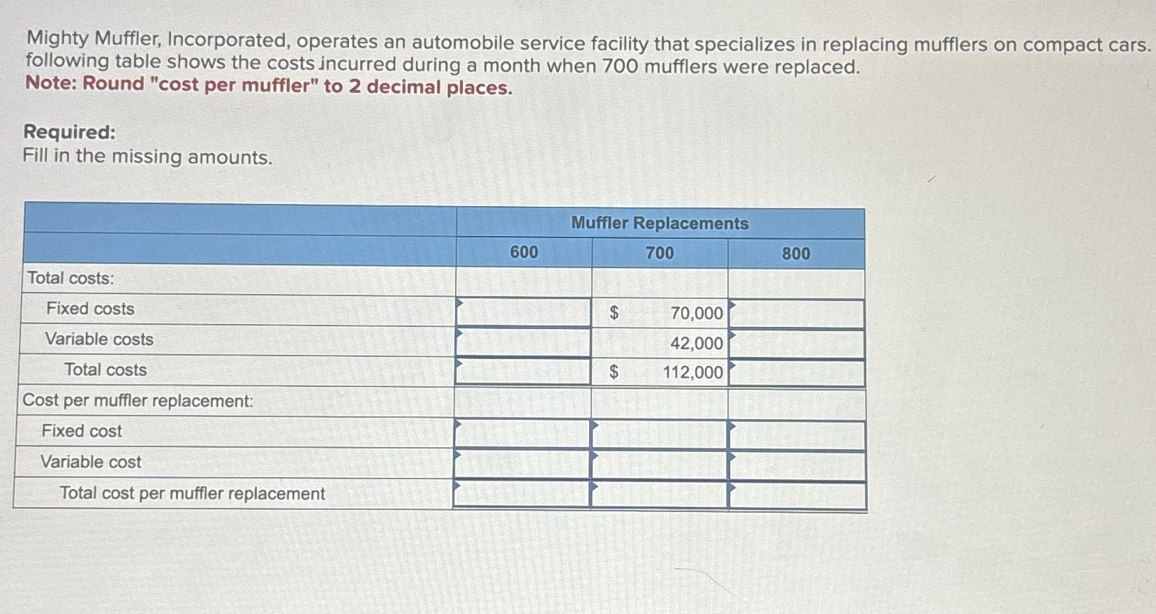 Solved Mighty Muffler, Incorporated, operates an automobile | Chegg.com