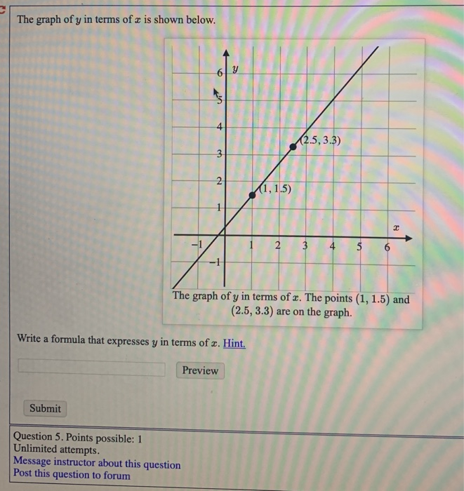 Solved Δy Suppose x and y are related by a constant rate of | Chegg.com