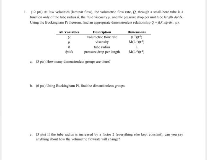 Solved (12 pts) At low velocities (laminar flow), the | Chegg.com