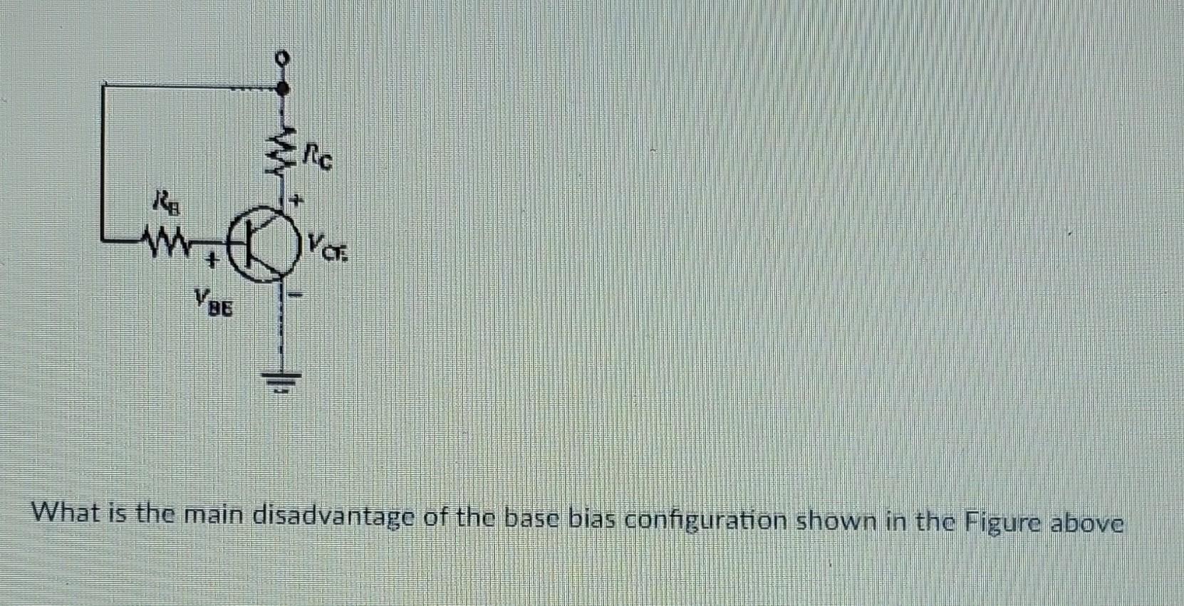 What is the main disadvantage of the base bias | Chegg.com