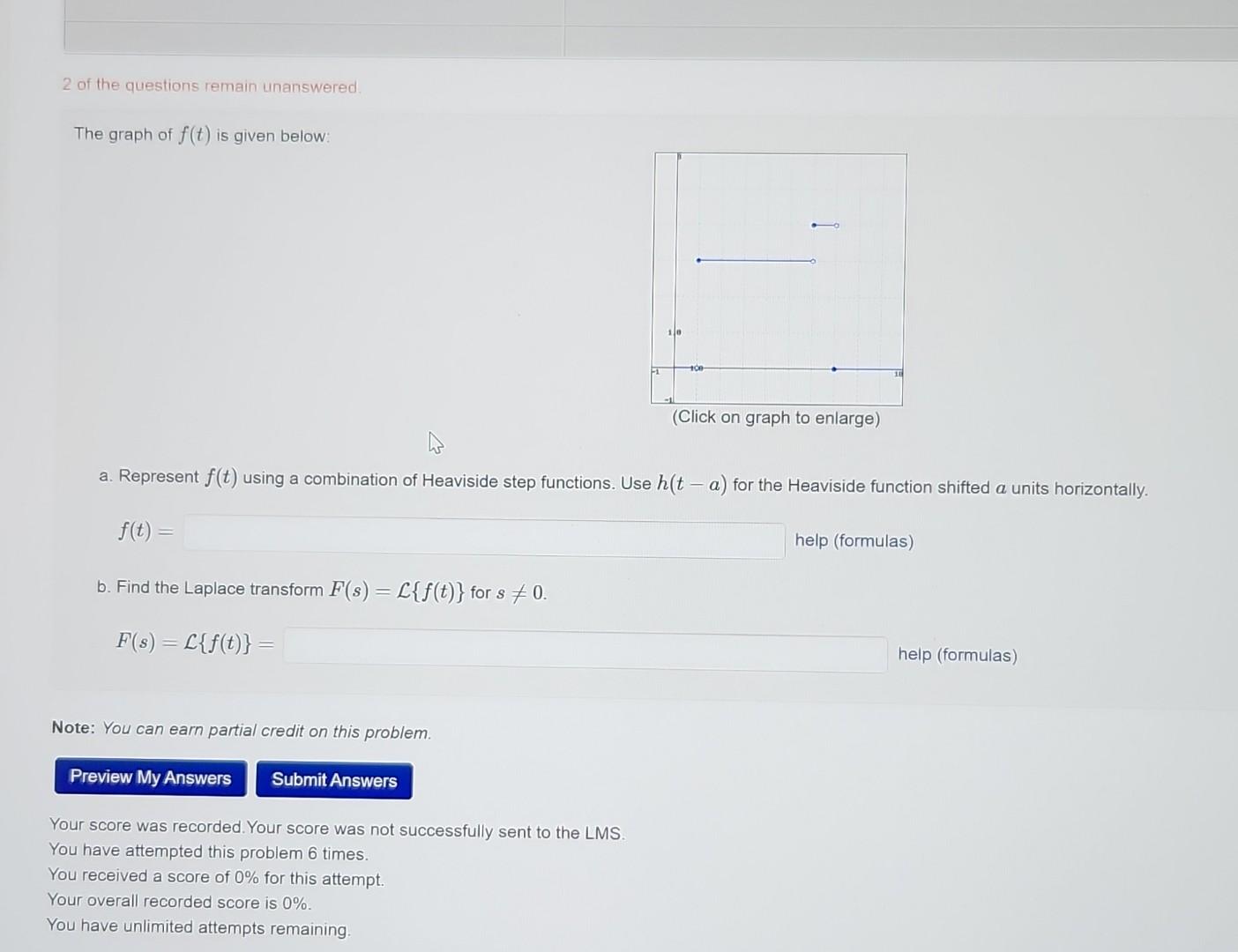 Solved 2 of the questions remain unanswered. The graph of | Chegg.com