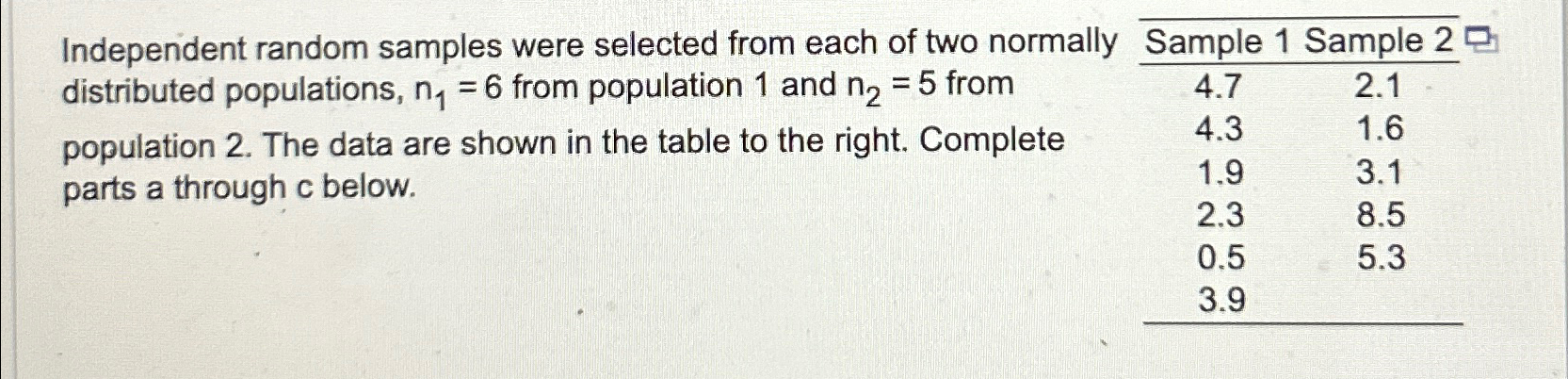 Independent random samples were selected from each of | Chegg.com