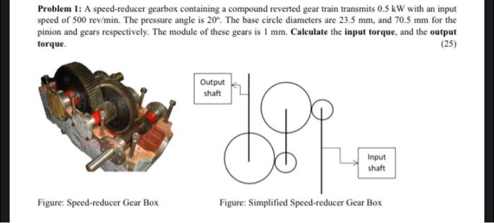 Solved Problem 1: A speed-reducer gearbox containing a | Chegg.com