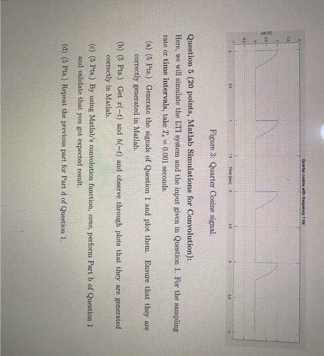 Solved Question 1 ( 30 points): Some Convolution Math For | Chegg.com Solved Question 1 ( 30 points): Some Convolution Math For | Chegg.com