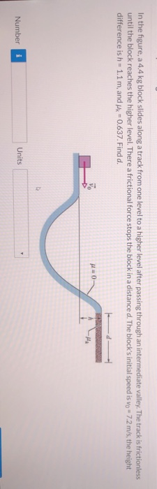 Solved In the figure, a 4.4 kg block slides along a track | Chegg.com